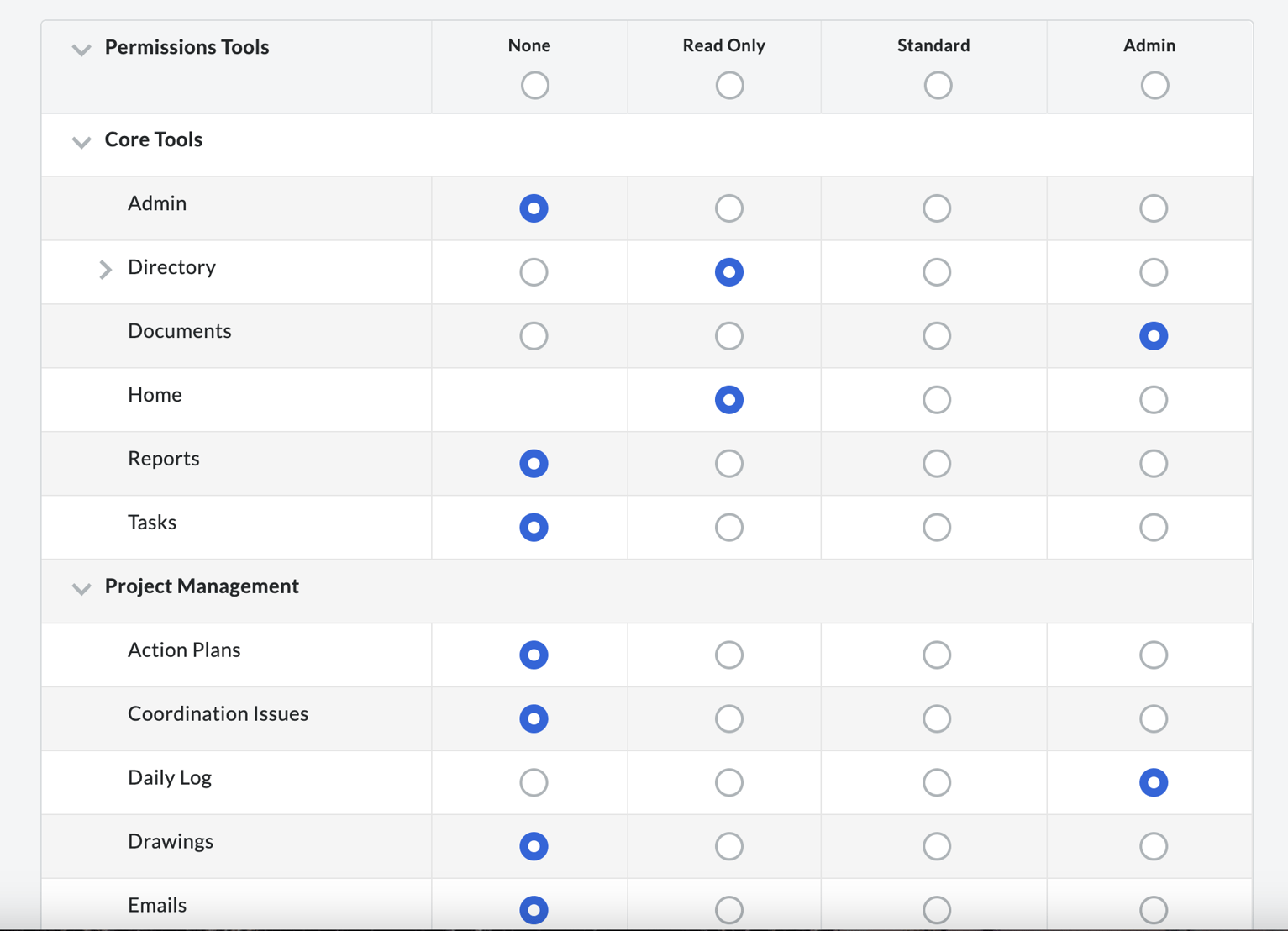 Initial Procore + 1Breadcrumb Integration (Automatic Project Sync)